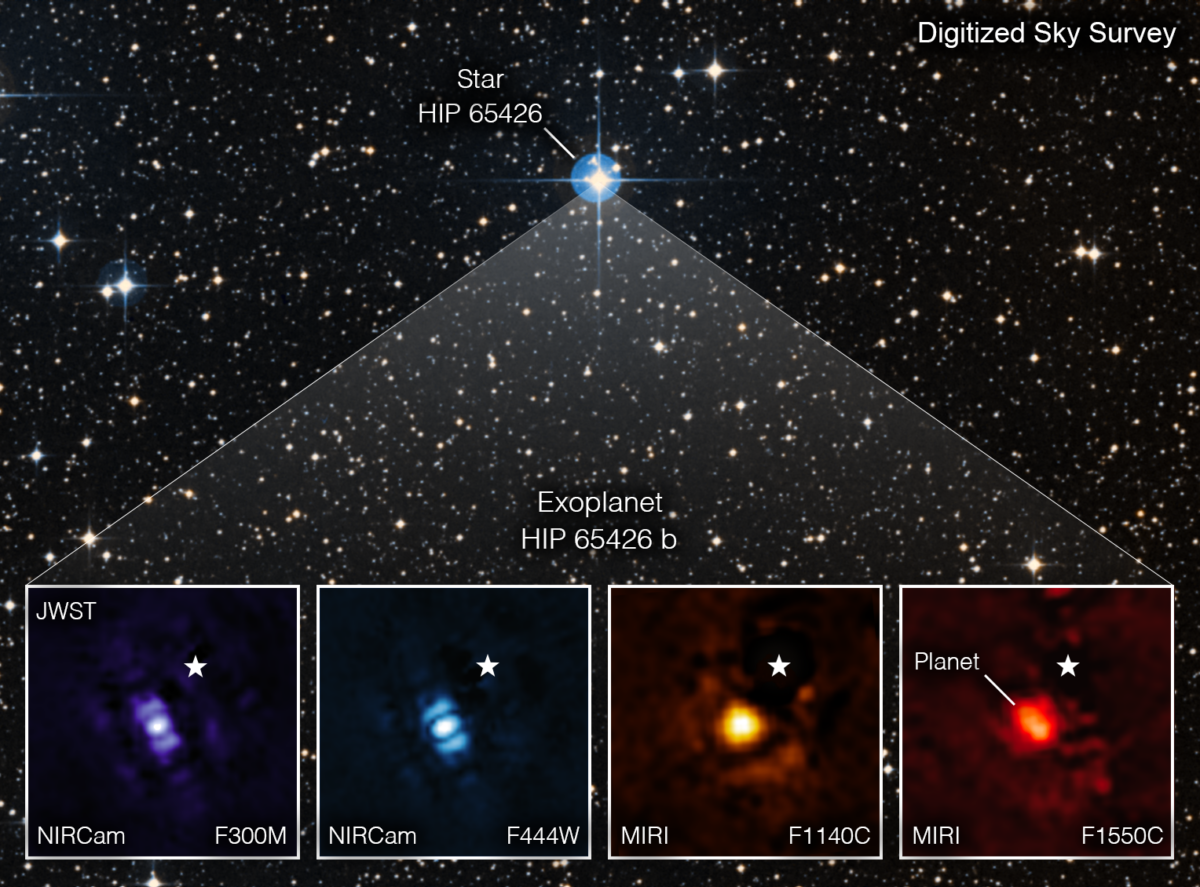 Webb takes first direct photo of an exoplanet - National Zero