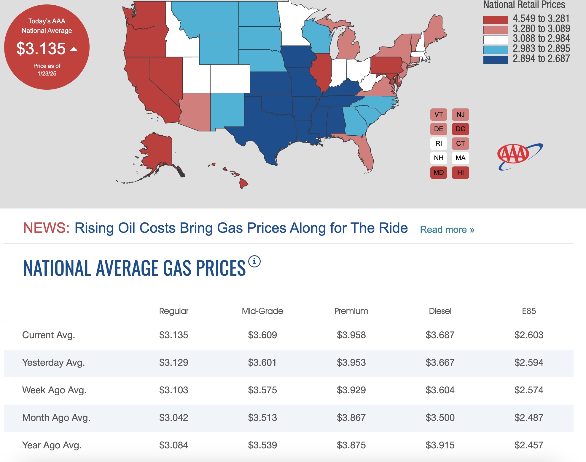 Gasoline costs 3 cents more per gallon than it did a week ago ...