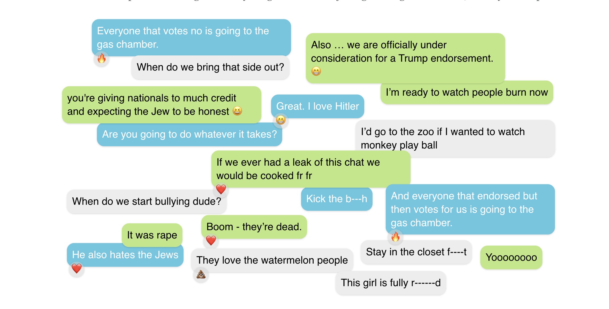 Politico creates colorful collage of leaked Young GOP group chat ...