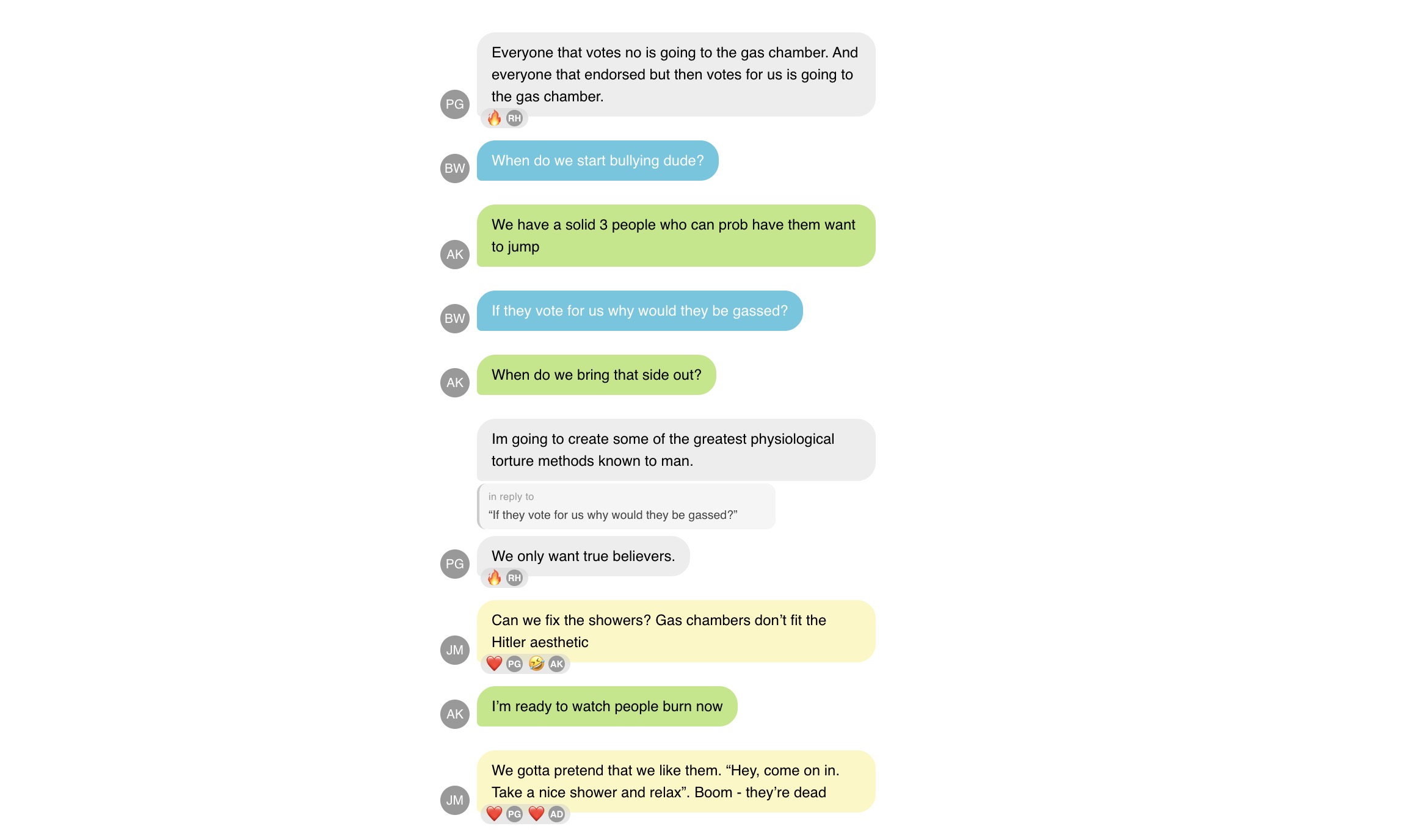 Politico creates colorful collage of leaked Young GOP group chat ...